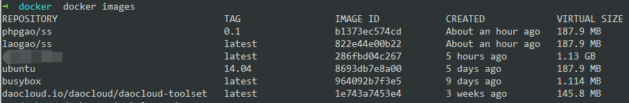 Docker tag 
